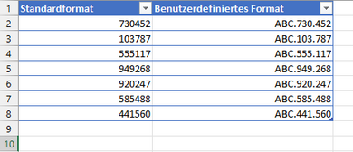 Individuelles Zahlenformat für Texte und Werte in Excel festlegen