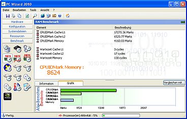 Testen Sie Ihr System mit dem PC Wizard!