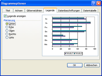 Excel-Diagrammlegende nach Wunsch platzieren - computerwissen.de