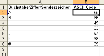 ASCII-Codes in Excel-Tabellen berechnen - computerwissen.de