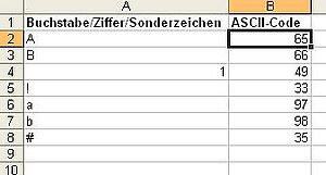ASCII-Codes in Excel-Tabellen berechnen - computerwissen.de