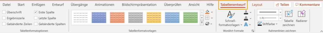Tabellen in PowerPoint integrieren - so geht´s professionell ...