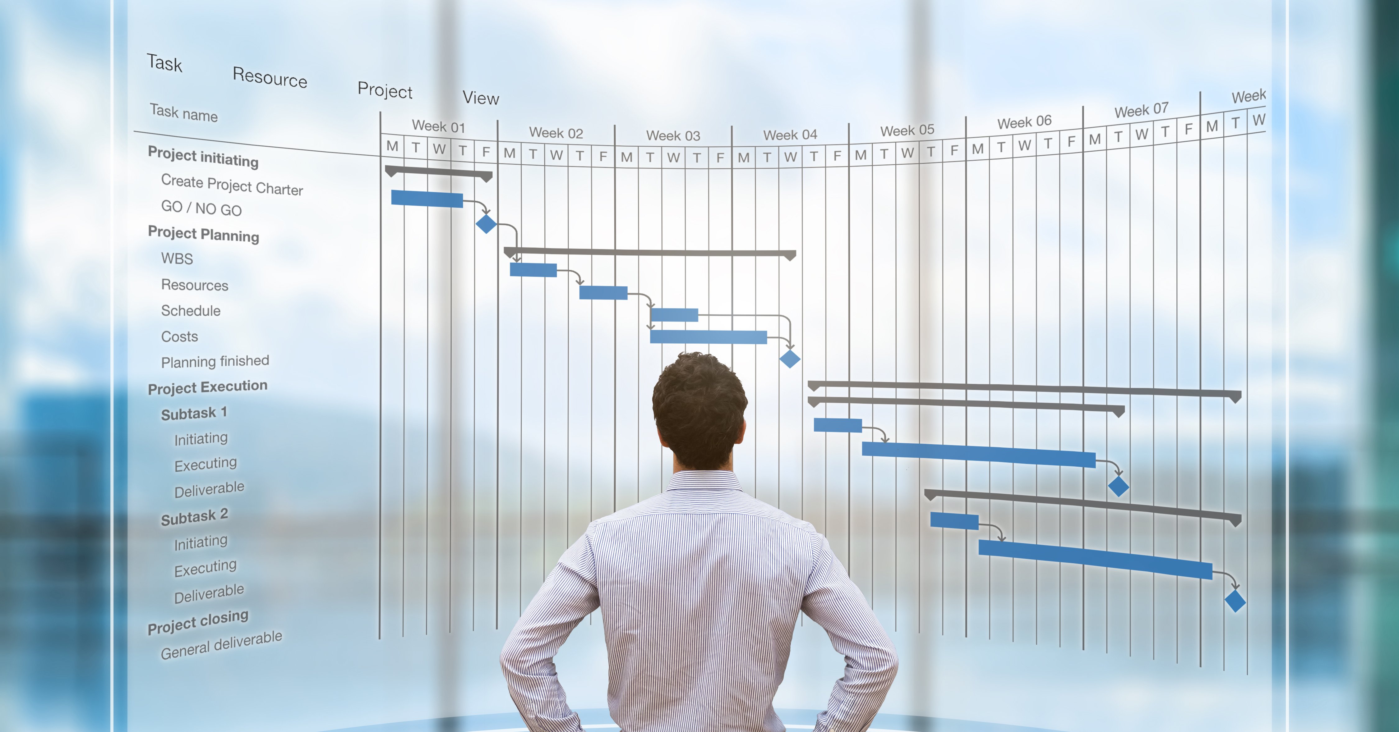 Diagramme erstellen in Excel: Anleitung und Funktionen - computerwissen.de