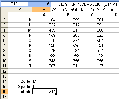 Wert über Spalte und Zeile aus einem Excel-Datenfeld auslesen ...