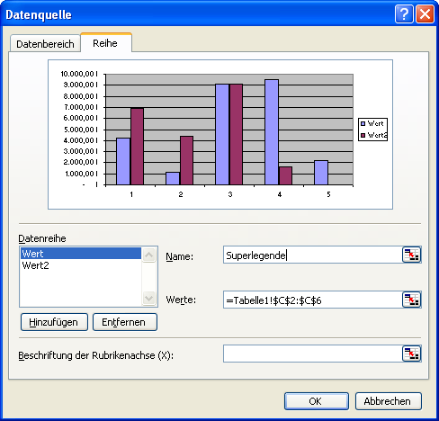 Excel-Diagramme mit Legenden individuell beschriften - computerwissen.de