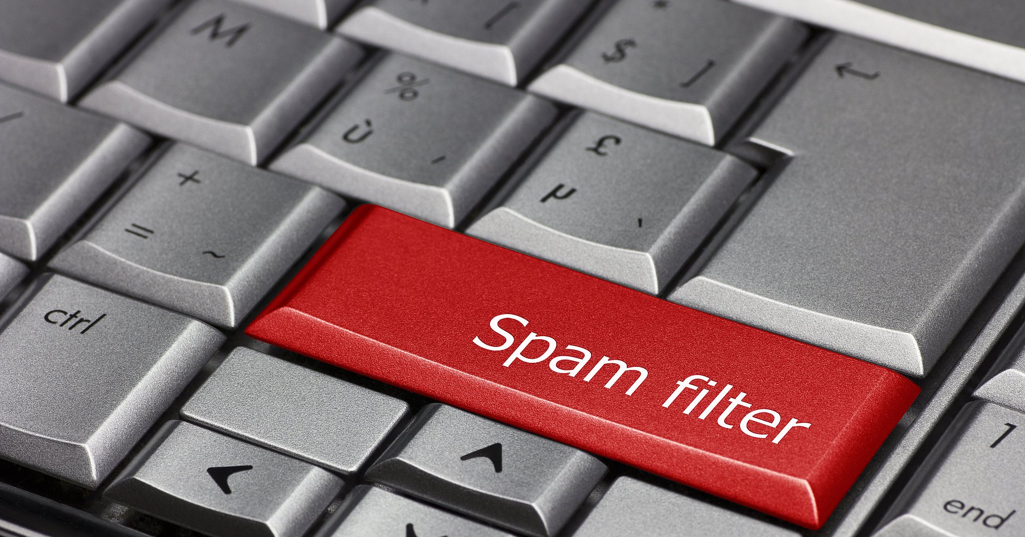 Spamfilter professionell einrichten & Spam eliminieren