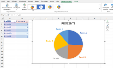 So beschriften Sie Kreisdiagramme in Excel direkt