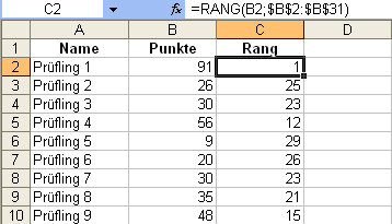 Rangfolge von Daten einer Tabelle über Excel-Funktionen berechnen ...