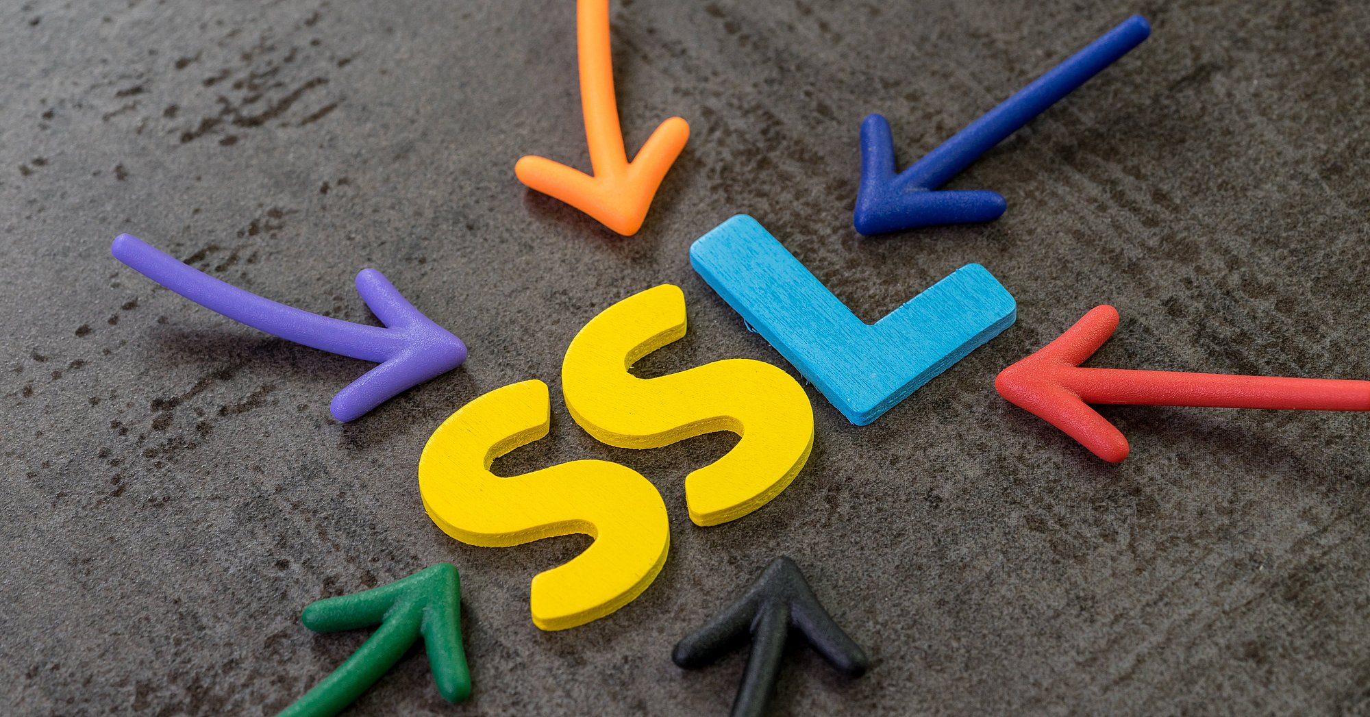 Outlook: Transportsicherung per SSL oder TLS