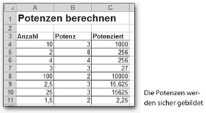 Wie Sie die Potenzrechnung in Excel durchführen - computerwissen.de