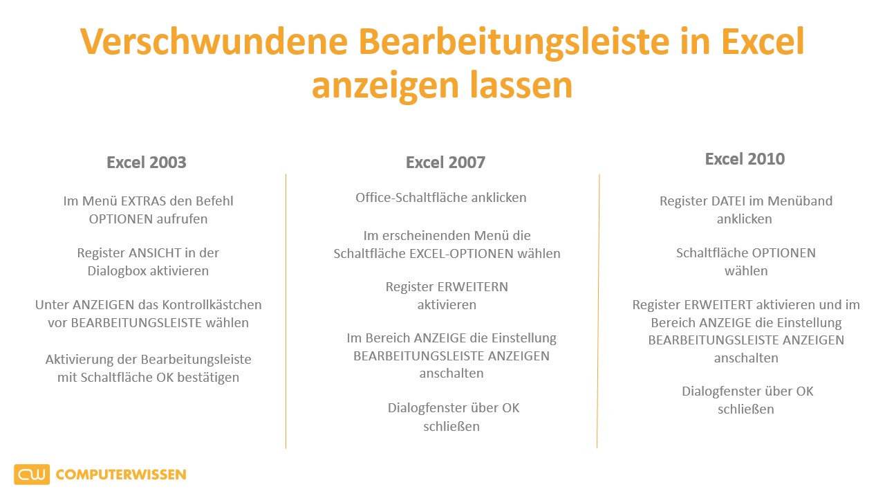 Excel: Zeigen Sie die Bearbeitungsleiste wieder an