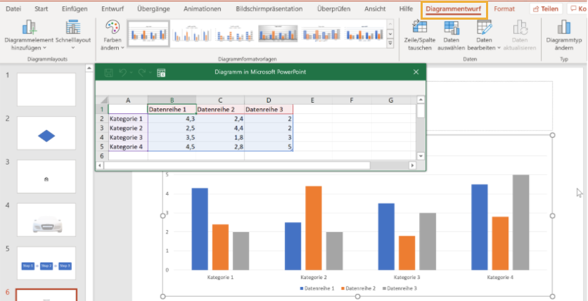 Grafiken in PowerPoint wie ein Profi erstellen - so geht´s ...