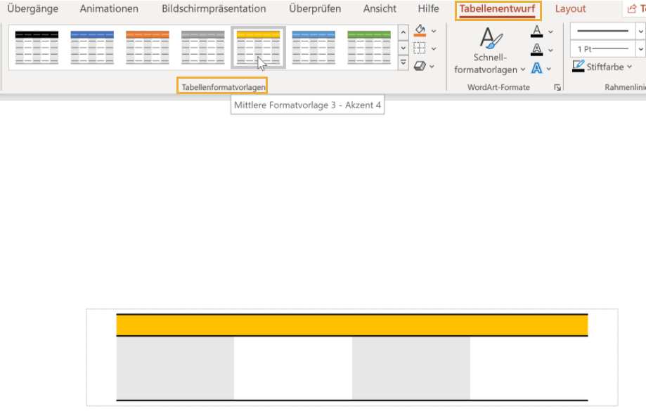 Tabellen in PowerPoint integrieren - so geht´s professionell ...